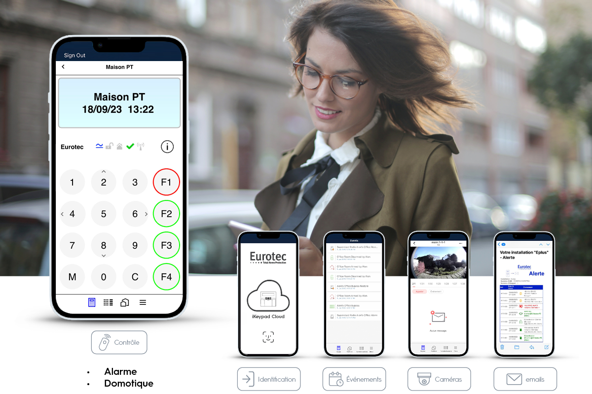 Solutions – Eurotec